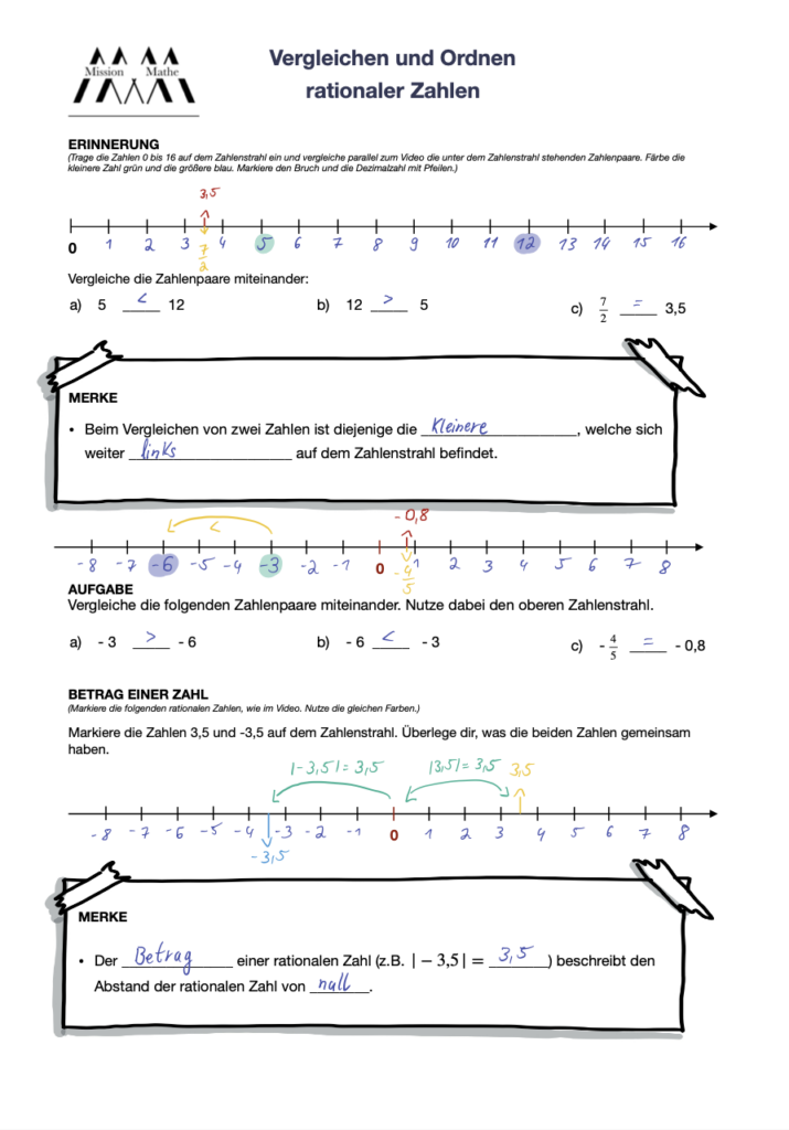 03 Vergleichen und Ordnen von rationalen Zahlen – Mission Mathe